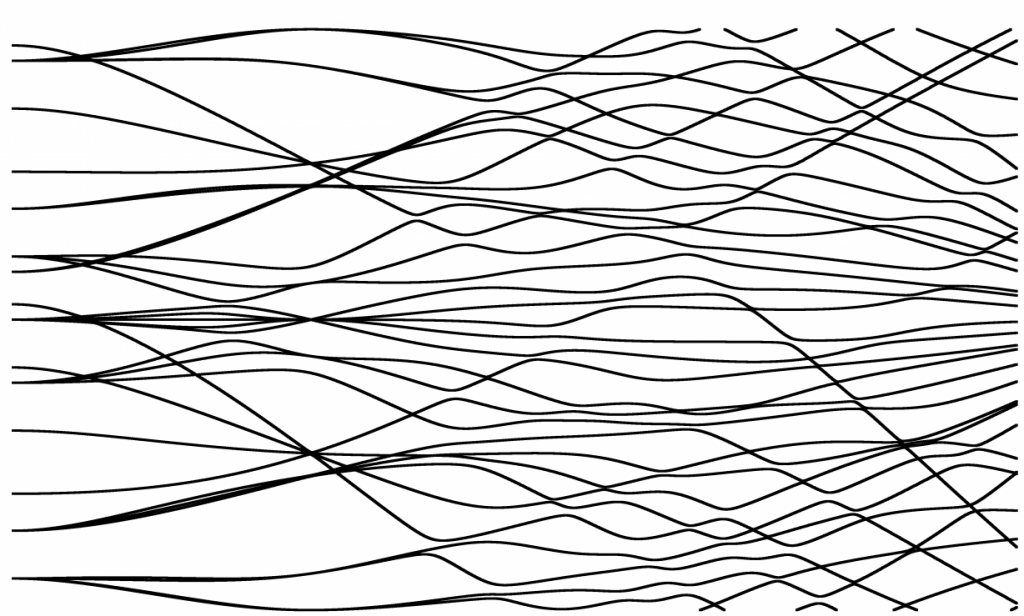 David Davalos, PhD – Mathematical Physicist (quantum physics), Applied ...